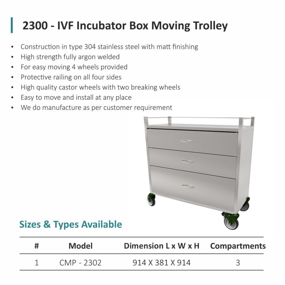 #4 Fully Argon Welded Incubator Box Moving Trolley Cart
